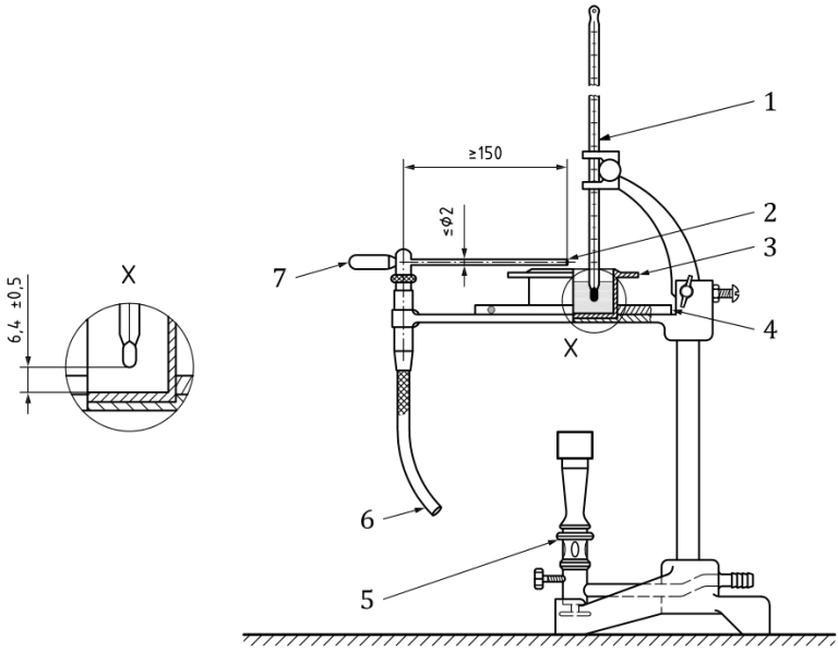 ISO 2592-2017 石油及相关产品闪点和燃点的测定 克利夫兰开口杯法-好润滑技术网