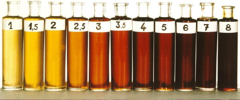 ASTM D1500-17 石油产品颜色测定法-好润滑技术网