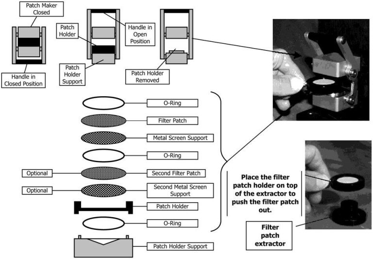 ASTM D7416-15 采用5种方法分析在用润滑油规程 介电常数 在变换磁场内的时间分辨介电常数 激光离子计数器 显微残渣分析和轨道粘度计-好润滑技术网