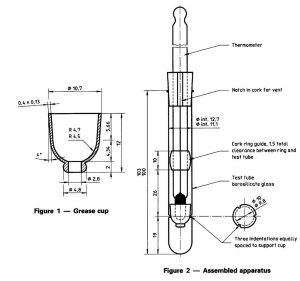 ASTM D566-02(2009)润滑脂滴点测定法-好润滑技术网